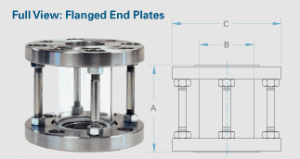 Full View Sight Flow Indicators | KENCO