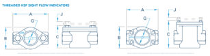 KSF Cast Body Sight Flow Indicators | KENCO