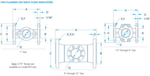 KSF Cast Body Sight Flow Indicators | KENCO