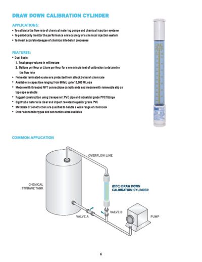 DDC CALIBRATION CYLINDERS 02.20 - Kenco