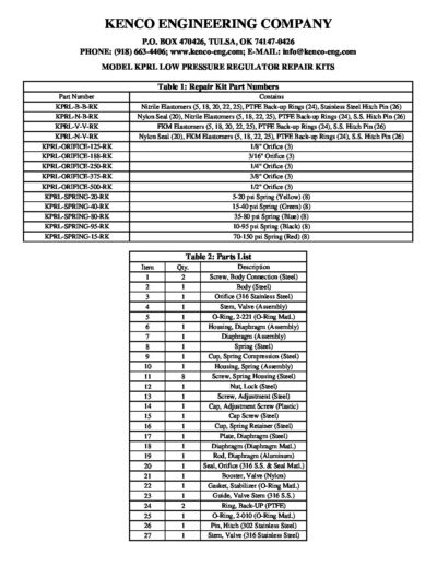 KPRL REPAIR KITS - Kenco
