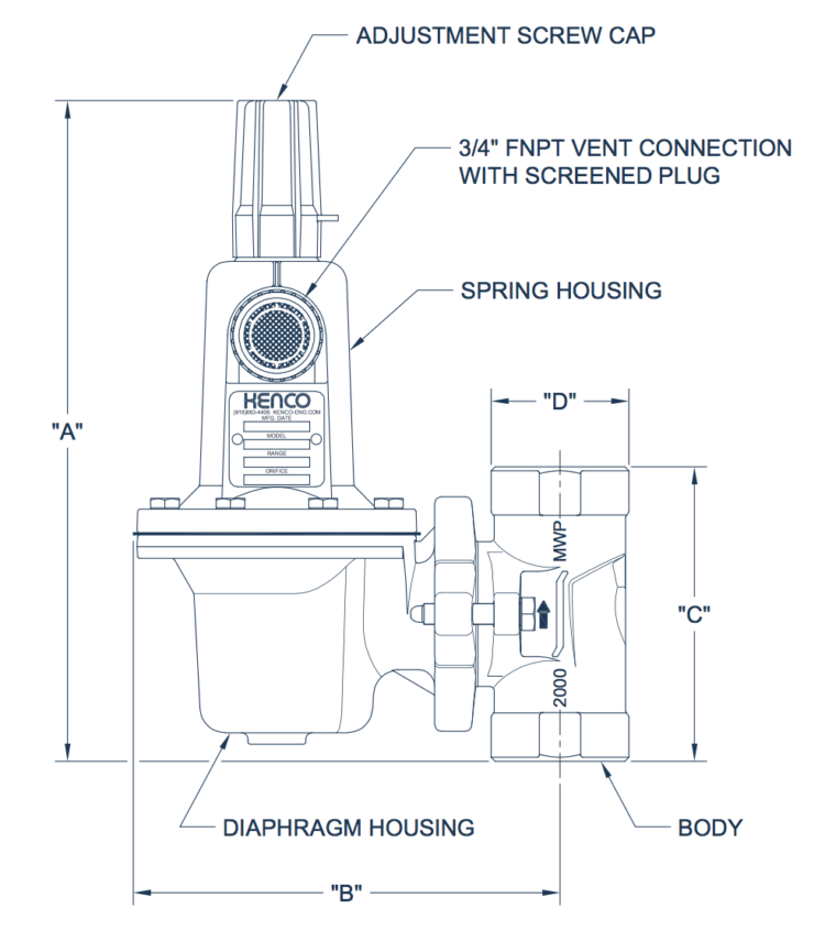 KPRL Low Pressure Regulator - Kenco