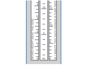 K9900 Level Series Gauge | KENCO