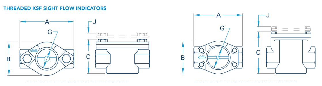 Kenco_Sightflow_3 - Kenco