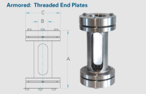 Armored Sight Flow Indicators | KENCO